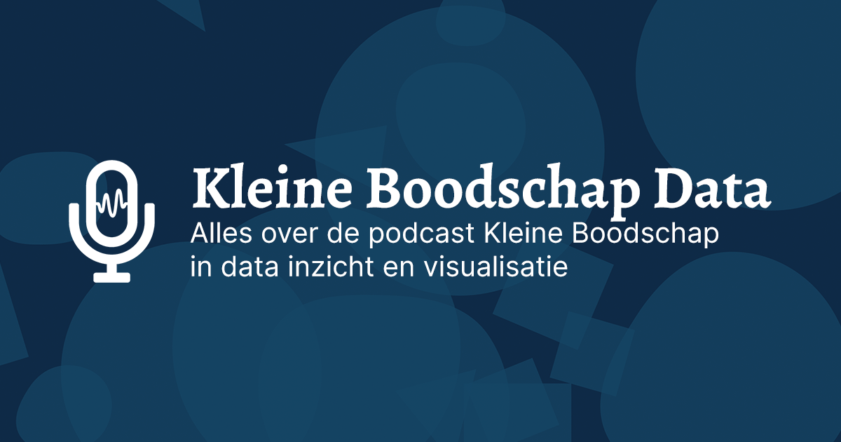 Welkom bij Kleine Boodschap Data